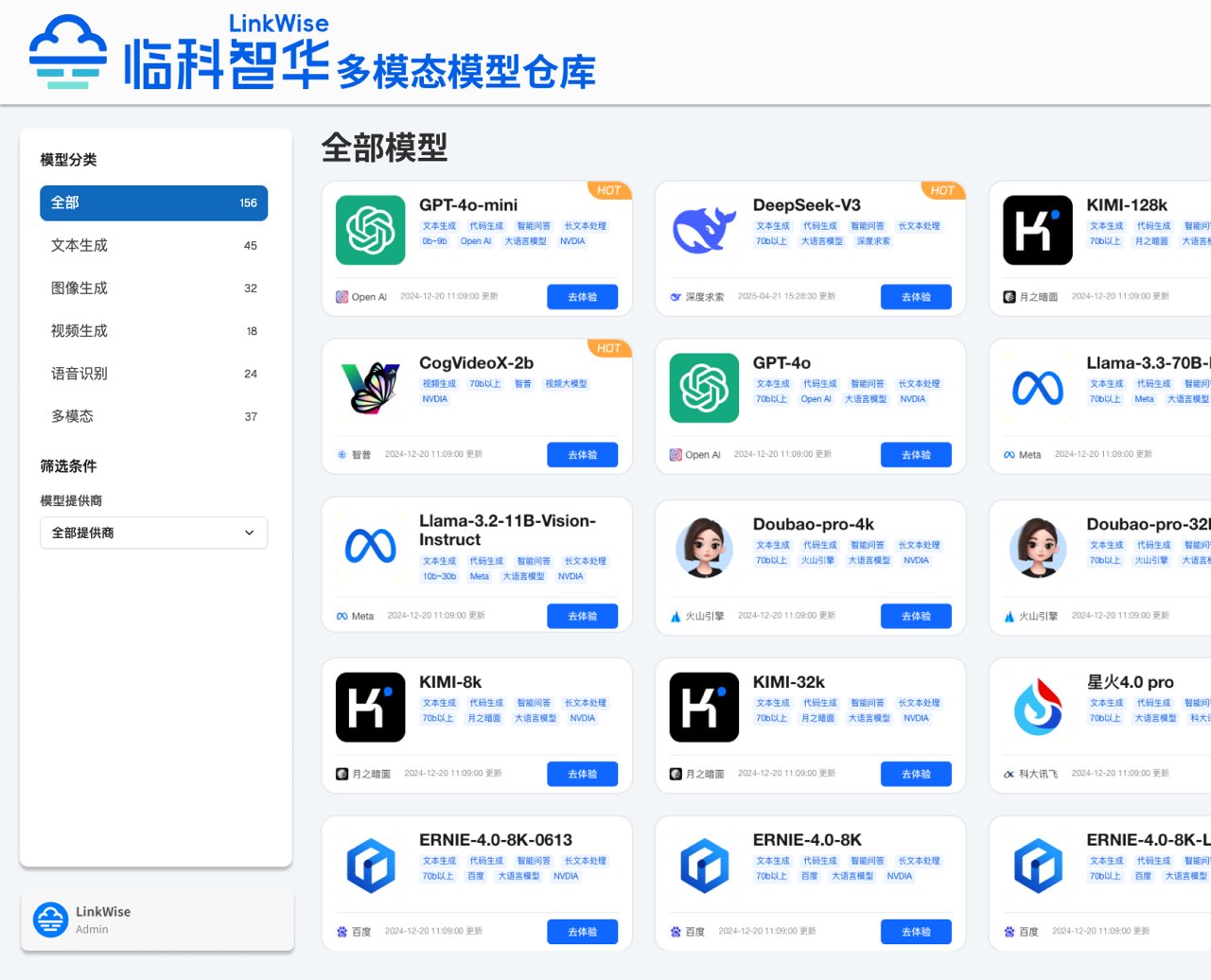 临科智华LinkWise | 企业数据智能解决方案服务商