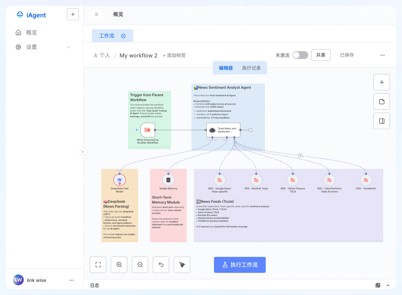 临科智华LinkWise | 企业数据智能解决方案服务商